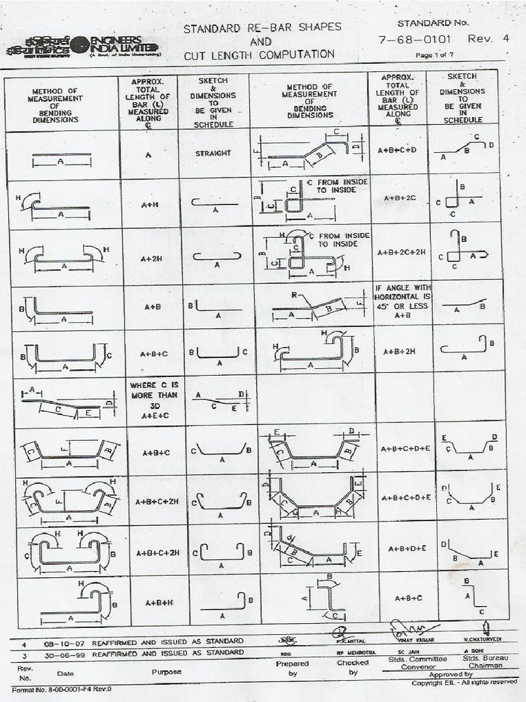 Bar Shape 1 | PDF