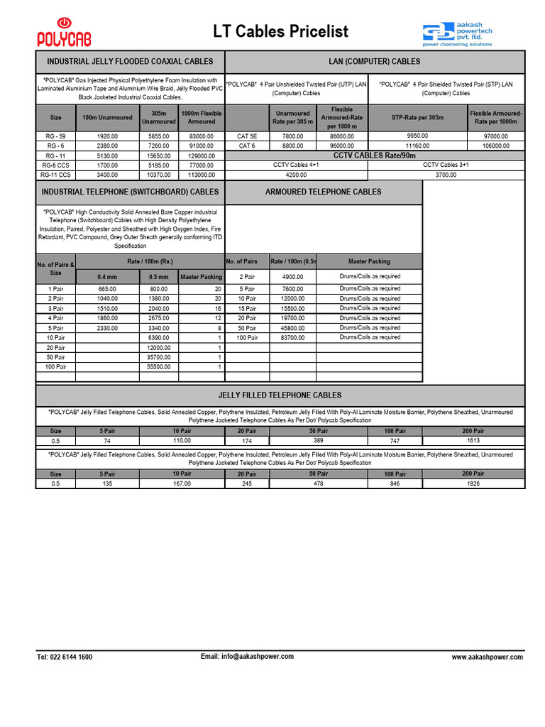 Polycab LAN Coaxial Cable Pricelist 2017 | PDF | Coaxial Cable | Equipment