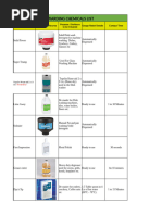 Ecolab Housekeeping Chemicals List | PDF | Disinfectant | Biocides
