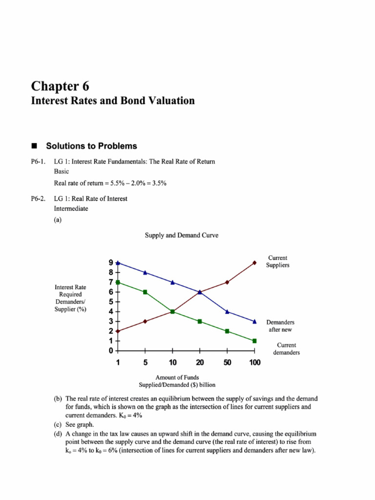 Gitman Chapter 6 Solution | PDF | Yield Curve | Bonds (Finance)
