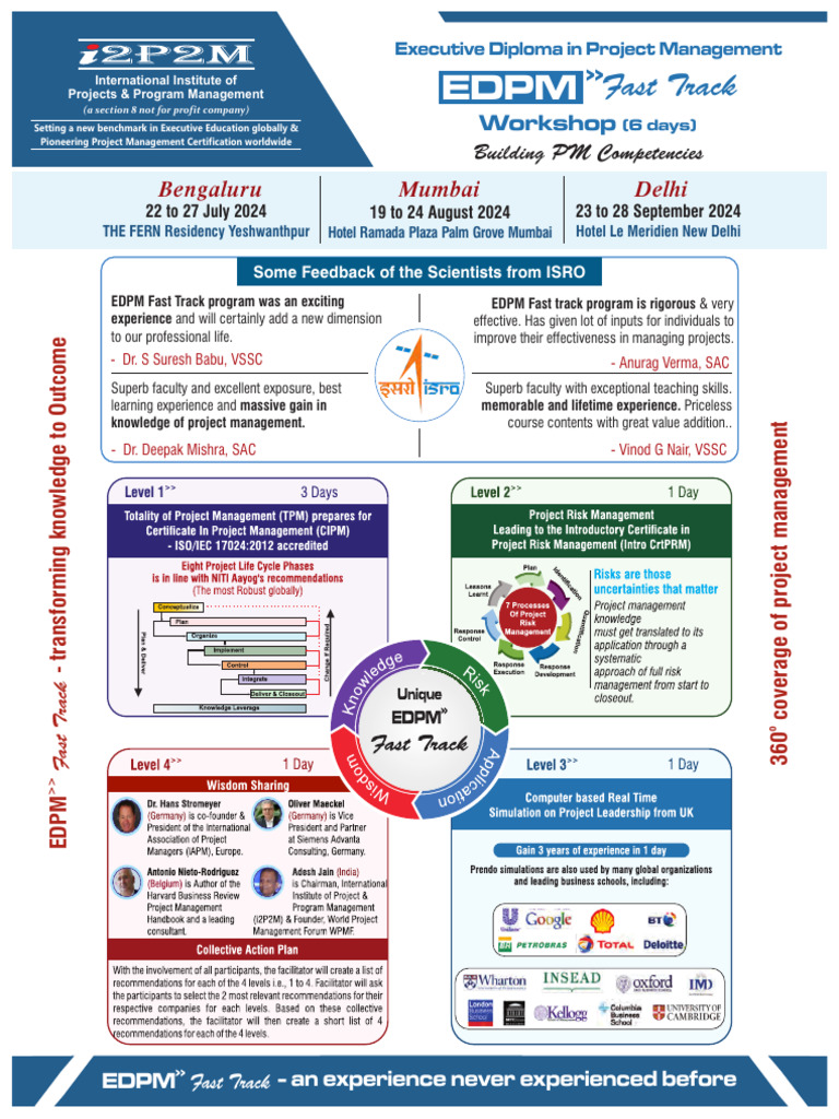EDPM Fast Track Workshop 2024 | PDF | Project Management | Risk