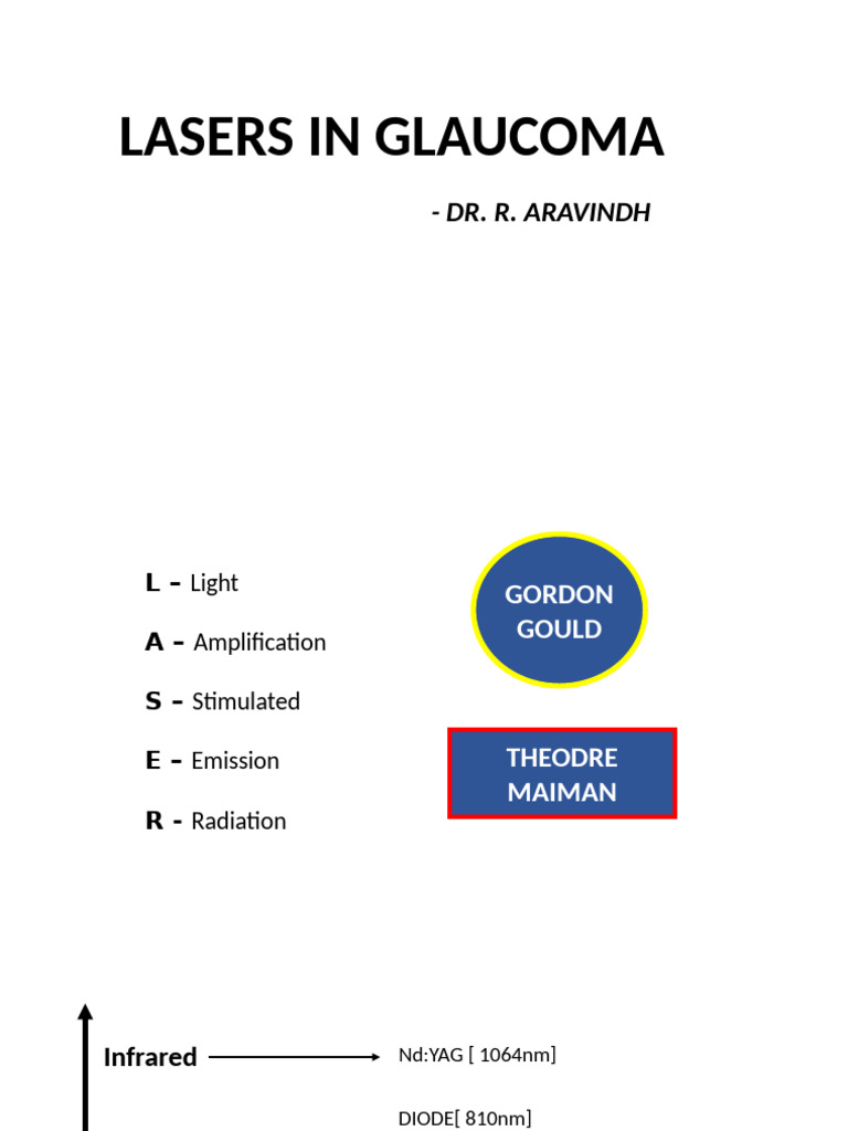 Laser Treatments for Glaucoma Management | PDF | Glaucoma | Laser