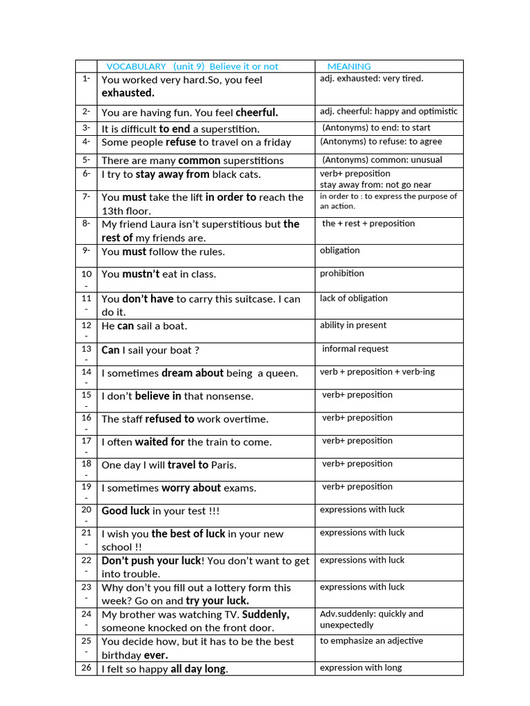 Vocabulary Unit 9 | PDF