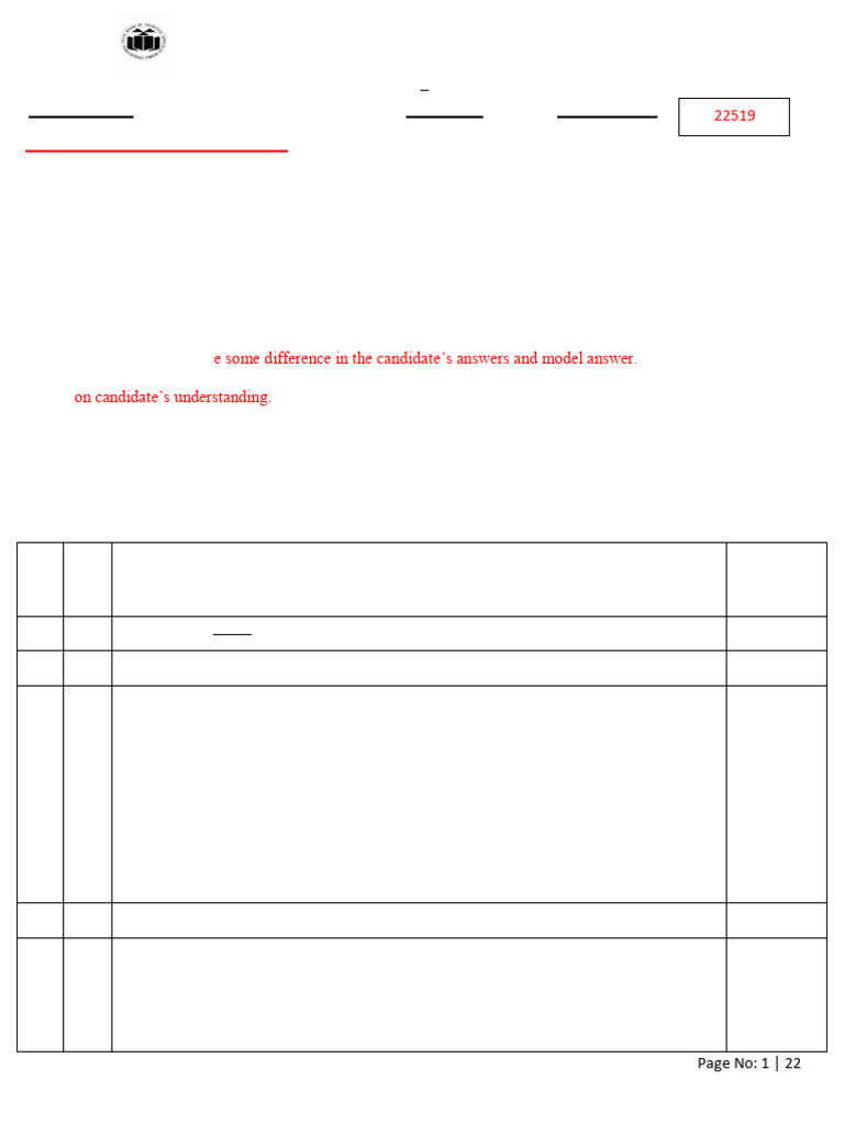 CSS Final Theory All Papers | PDF | J Query | World Wide Web