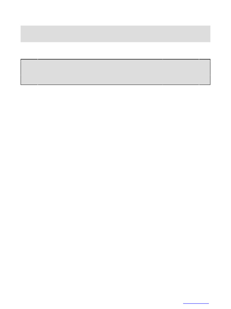 CIA CIA3 BookOnline SU14 Outline | PDF | Regression Analysis ...