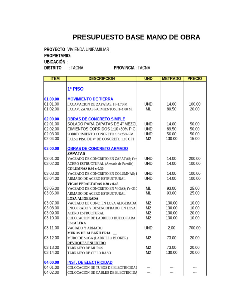 Presupuesto Mano de Obra 0509 | PDF | Construyendo tecnología | Edificios y estructuras