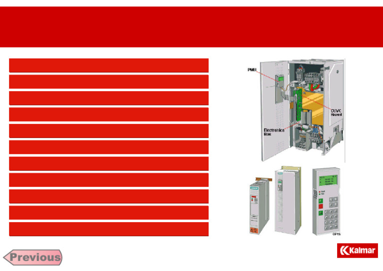 #Masterdrives CUVC v3 - 2 | PDF