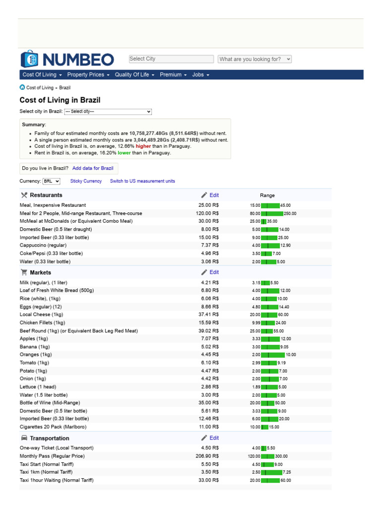 Cost of Living Overview in Brazil | PDF | Cost Of Living