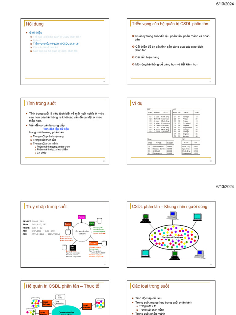 1-Gioi thieu_2 | PDF