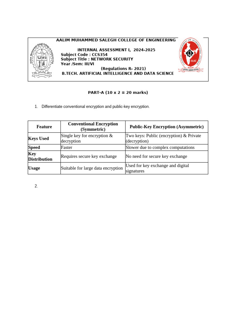 CCS354 Ia 1 Key Paper | PDF