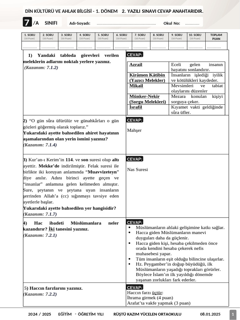 SINIF DKAB 1. 2 - Cevap Anahtarı | PDF