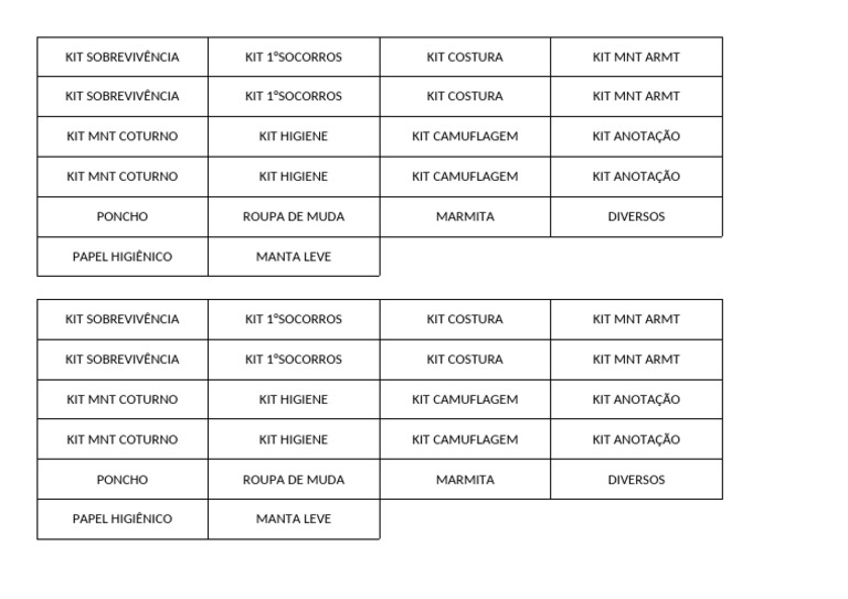 Nomeclatura Lona 2 | PDF