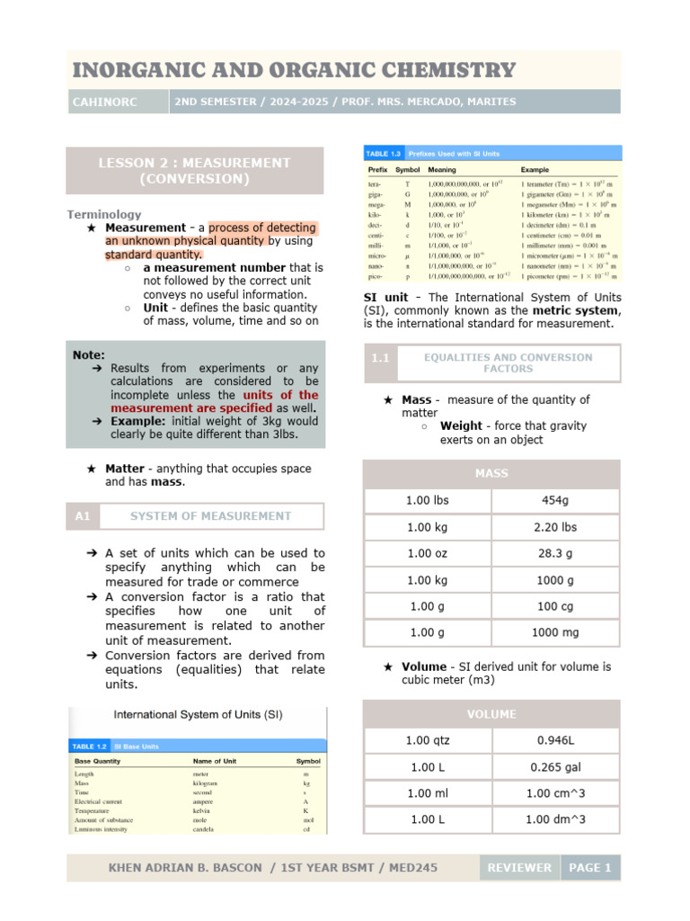 Inorgchem L2 Measurement PDF | PDF | Significant Figures | Density