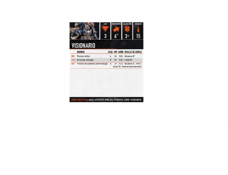 KT4-Perfil Visionario | PDF