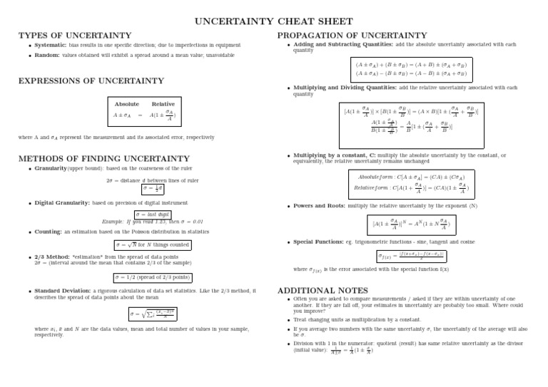 Uncertainty - Cheat - Sheet From Iseabal | PDF | Trigonometric ...