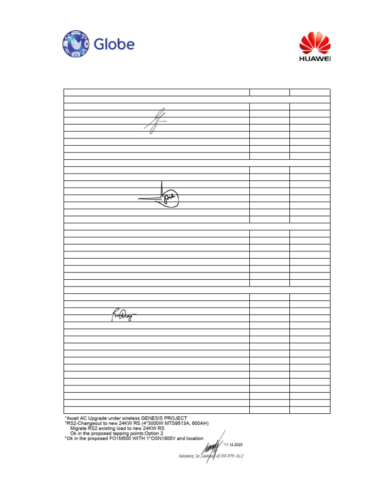 NL14 - DAPDAP - 01 - DWDM ACCESS - LEAPFROG P3 - Additional - OSN1800V - NEW BUILD - S... | PDF ...