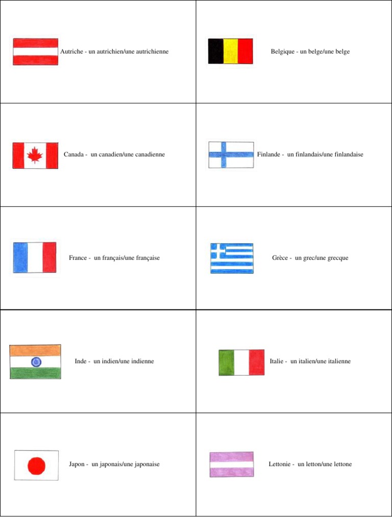 Pays Et Nationalités - Flashcards | PDF