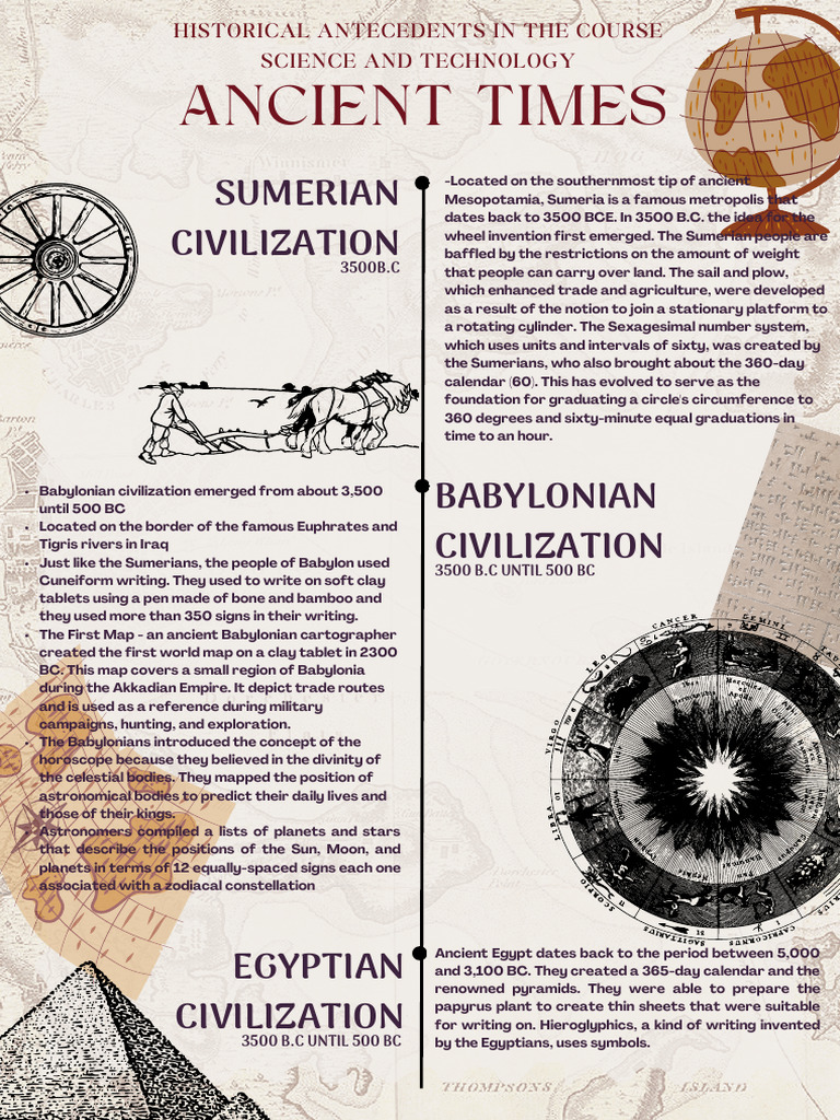 Local Media389585897495157827 | PDF | Sumer | Mesopotamia