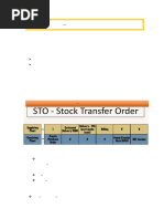 Sto Process in Sap SD 1746005090 | PDF | Logistics | Business