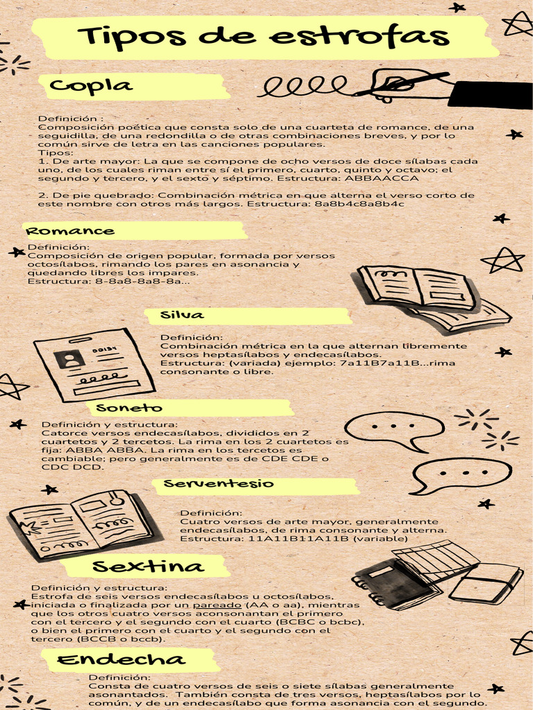Tipos de estrofas | PDF
