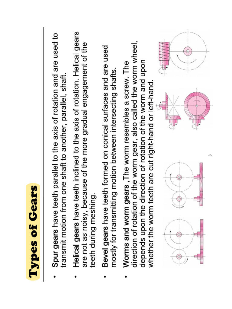 MME 2210 Gears and Gear Train | PDF | Gear | Mechanics