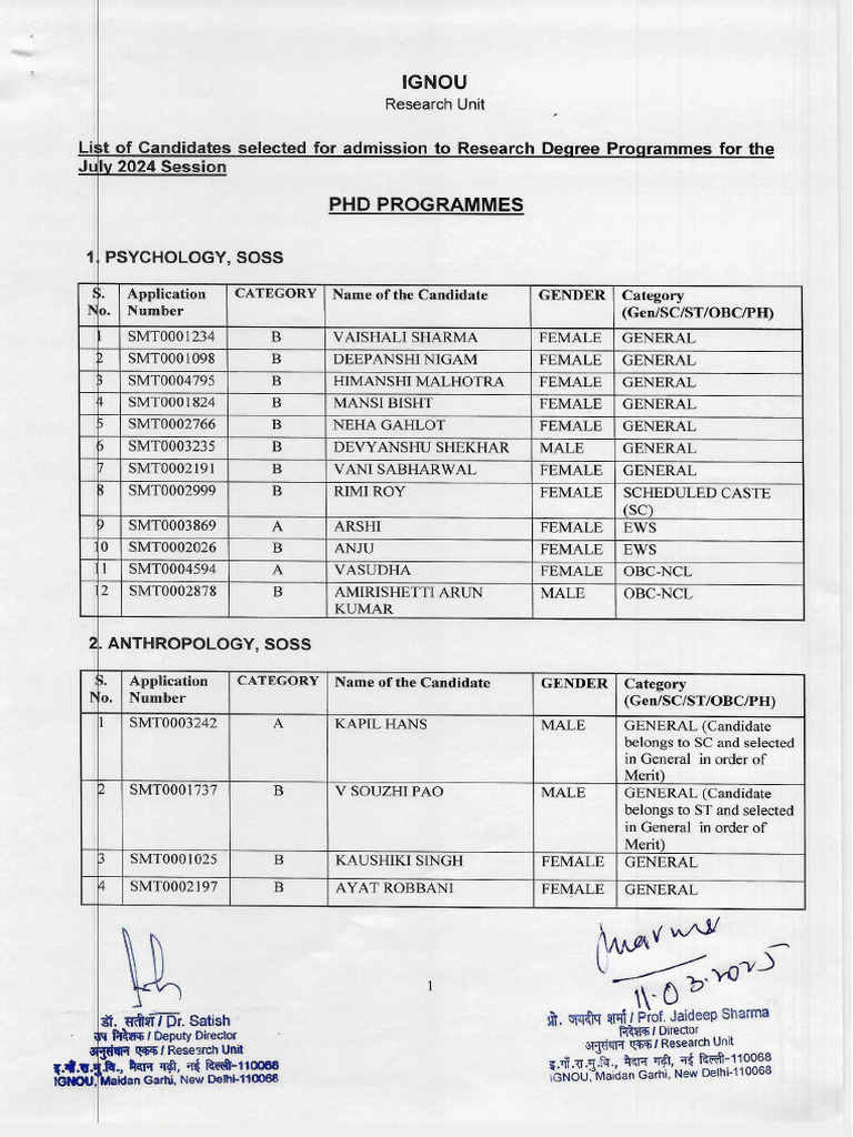 PhD-Results (July 2024) | PDF