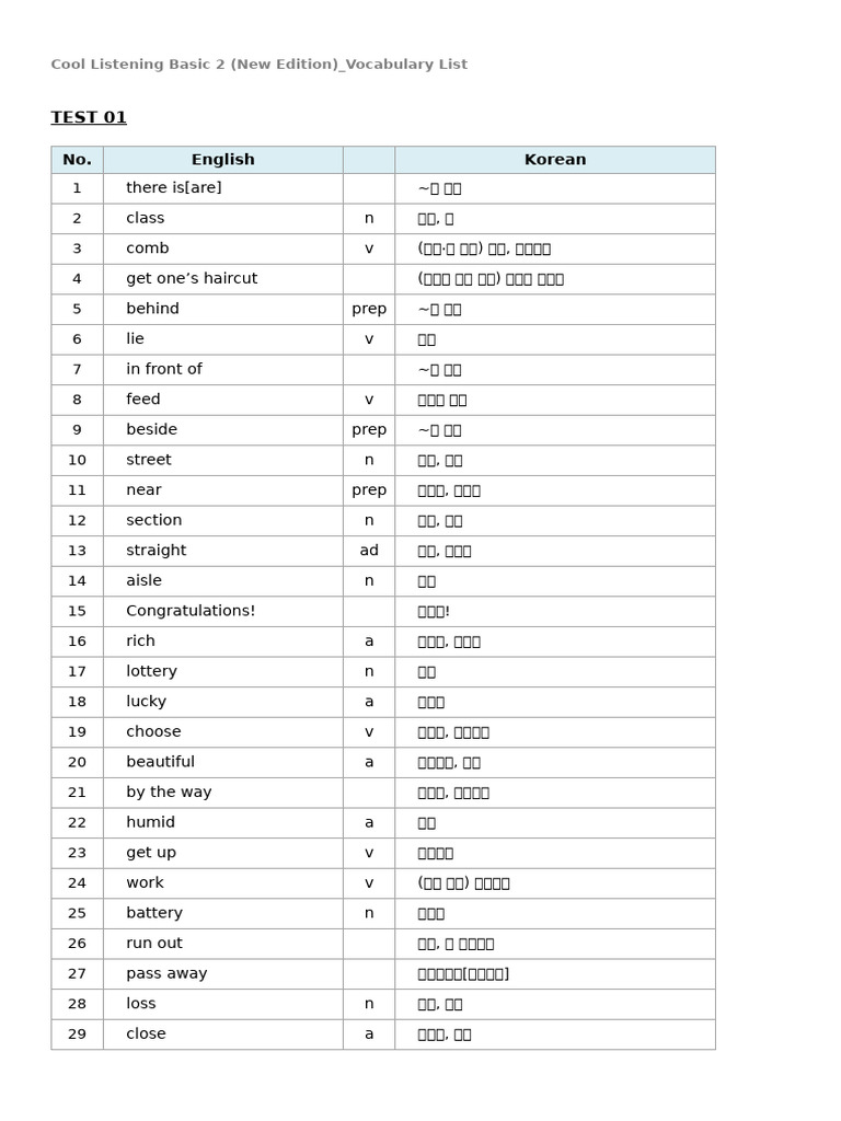 CL Basic 2 (New Edition) - 어휘리스트 | PDF