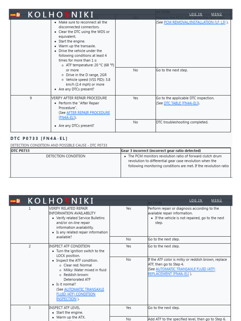 Codigo P0777yP0734 | PDF | Automatic Transmission | Motor Vehicle