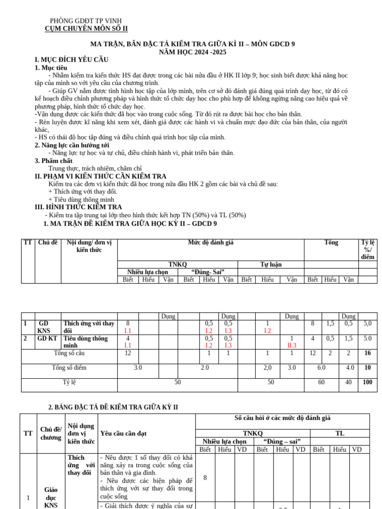 ÔN TẬP GDCD 9 | PDF