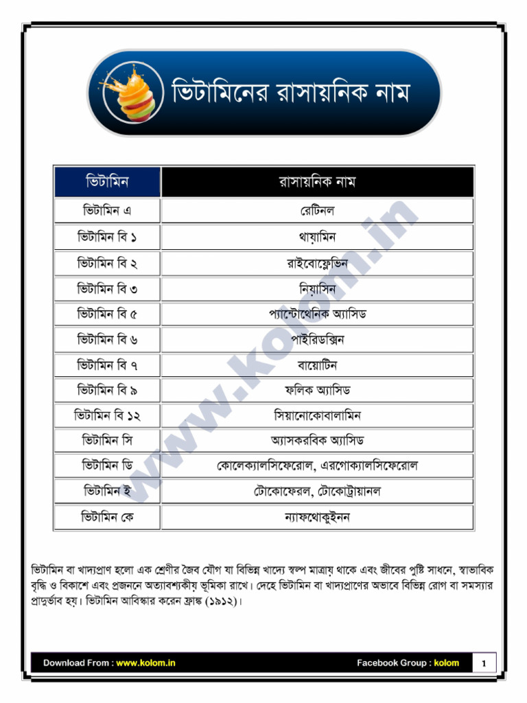 List of Vitamins and Their Chemical Names | PDF