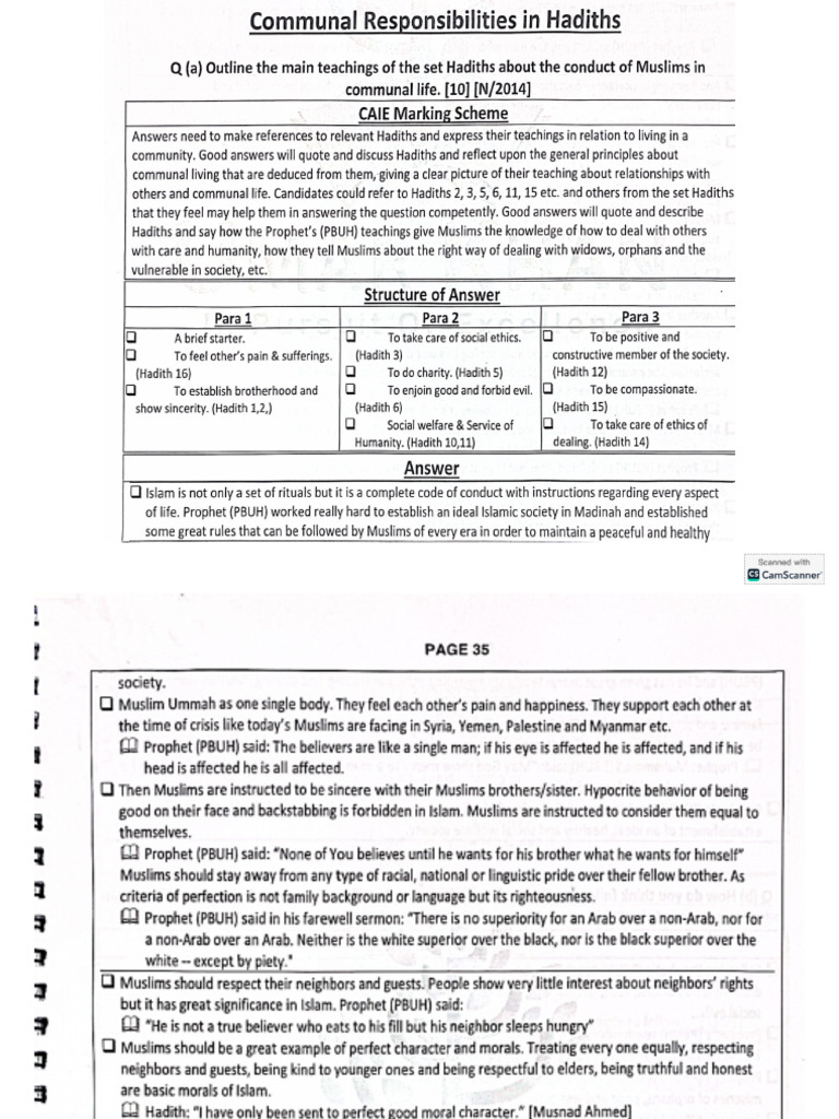 Communal Responsibilities in Hadiths | PDF