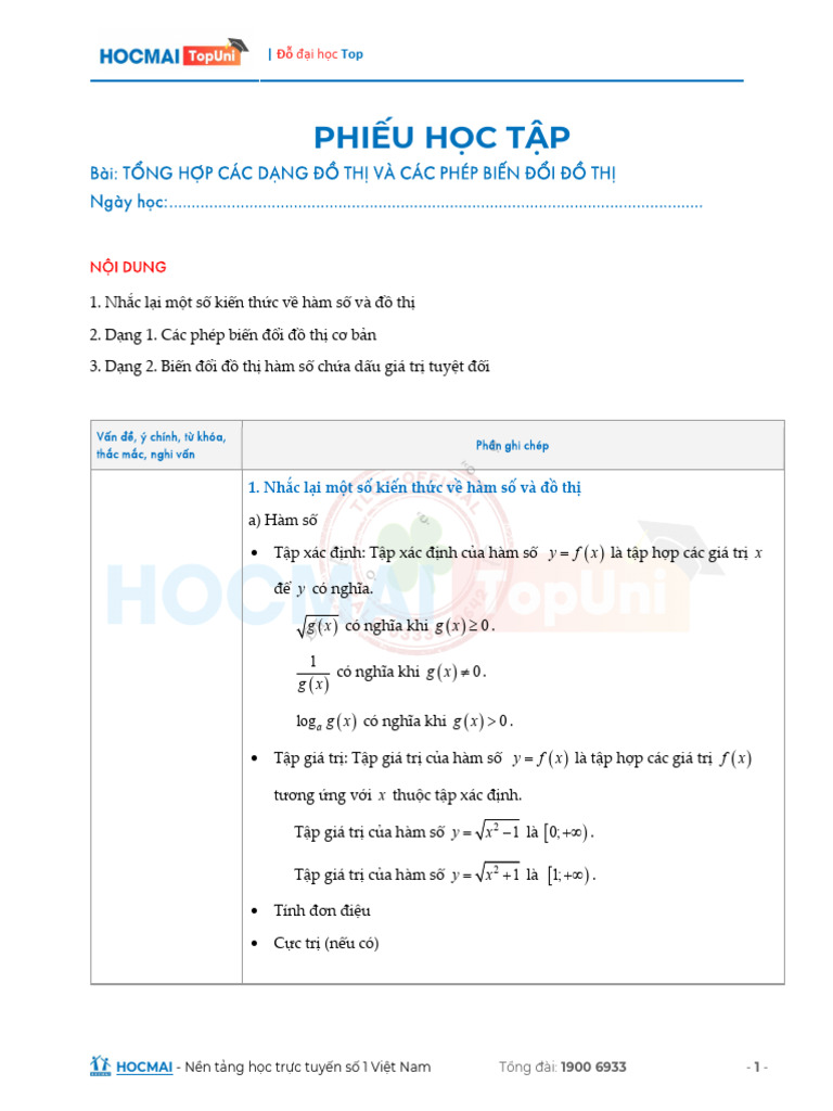 TopUniTongonToan 01 Tong Hop Cac Dang Do Thi Va Cac Phep Bien Doi PHT | PDF