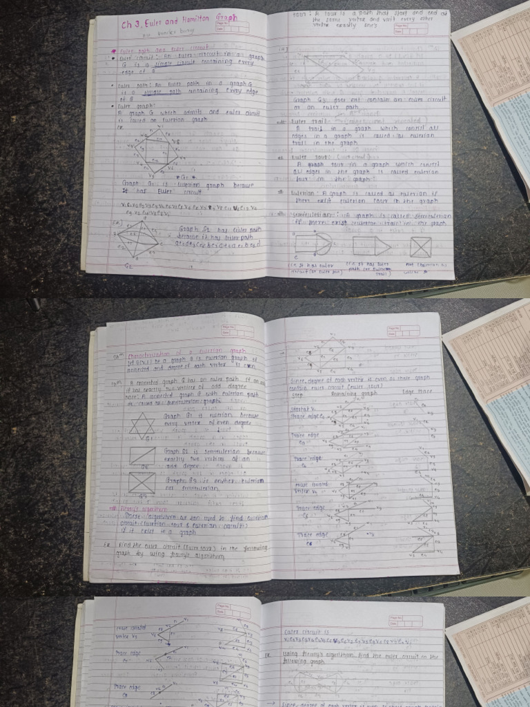 Graph 3rd & 4th Chap | PDF