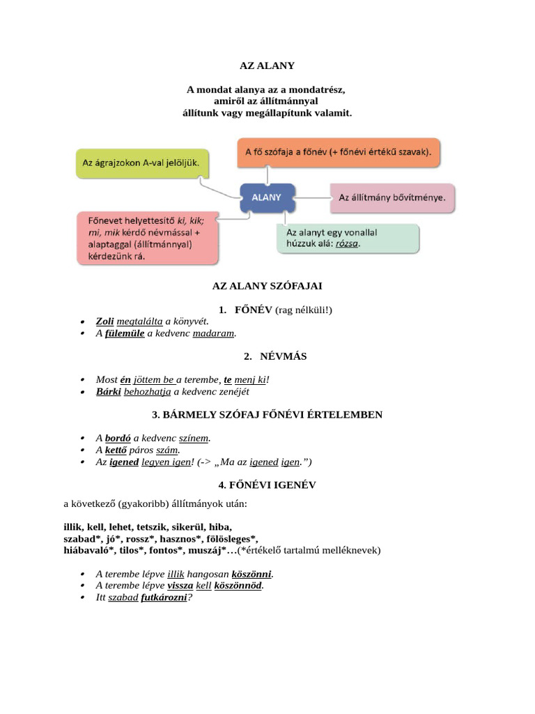 Az Alany | PDF