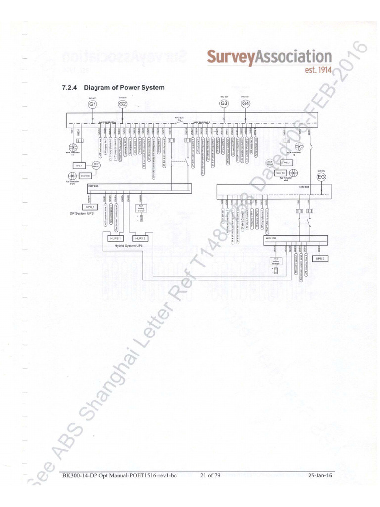 DP Operation Manual Full Set P 21 To 30 | PDF