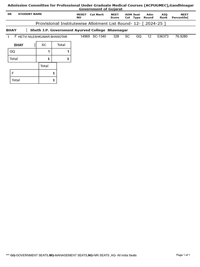r12 Instwiseadm 2 | PDF