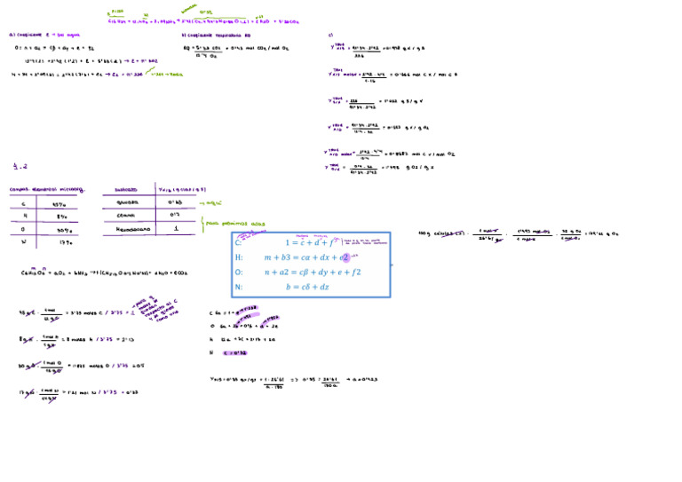 Tema 4. Cinética Microbiana | PDF