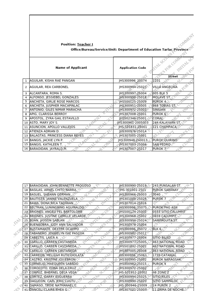 JHS (CAR RQA 2025-2026) (1) | PDF
