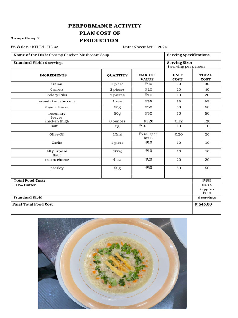 Group 3 Second Dish Harry V Wynsley Padigos Performance Activity Plan ...