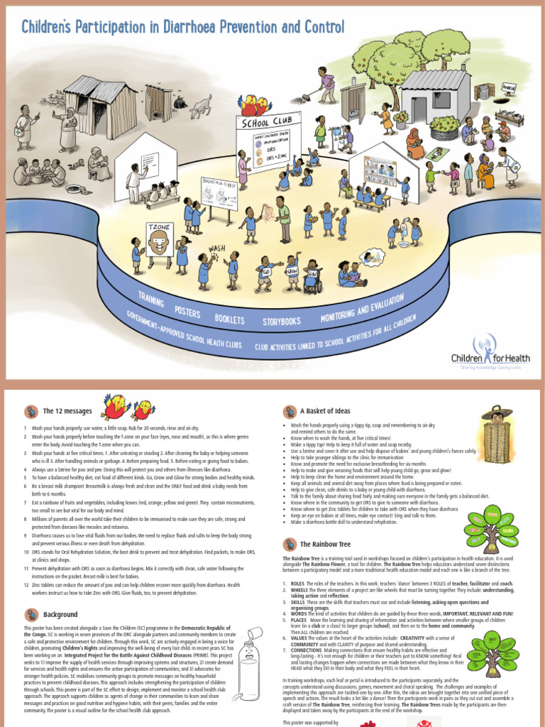 Diarrhoea Prevention and Control Poster | PDF | Diarrhea