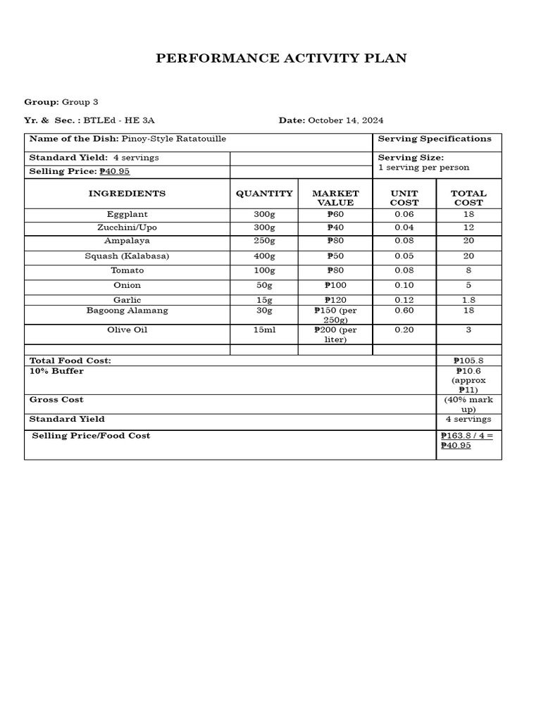 Group 3 - PERFORMANCE ACTIVITY PLAN | PDF | Food And Drink Preparation ...