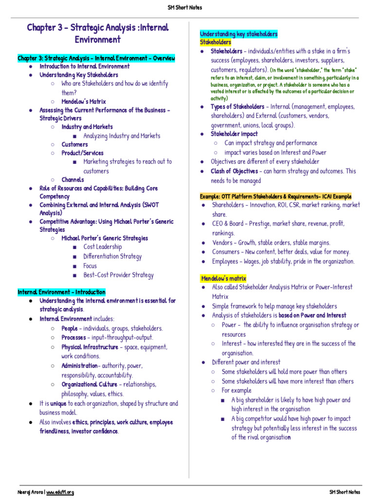 01 c3 SM Part 1 Class Notes | PDF | Stakeholder (Corporate ...