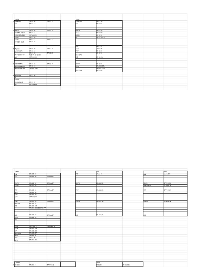 GCL Room Allocation - GRADE WISE | PDF