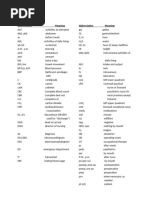 Nursing TPR Vital Chart | PDF