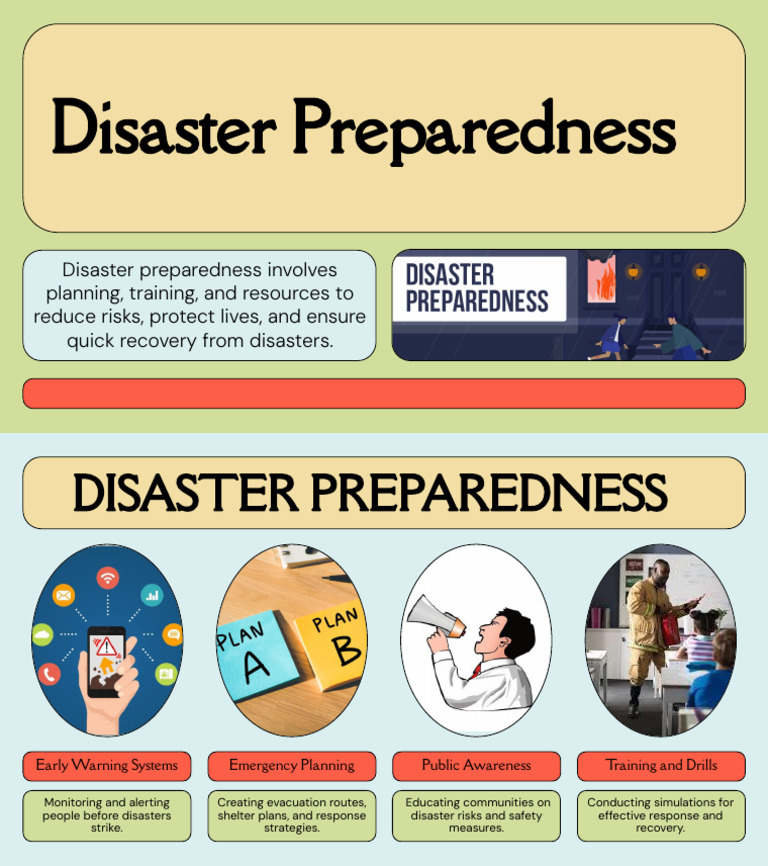 Disaster Preparedness | PDF