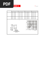 Solder Paste Types and Sizes Explained | PDF | Solder | Soldering