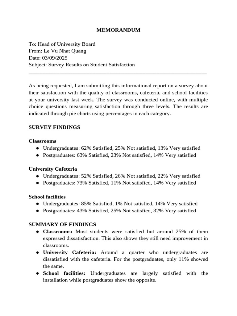 MEMORANDUM + PROGRESS REPORT | PDF