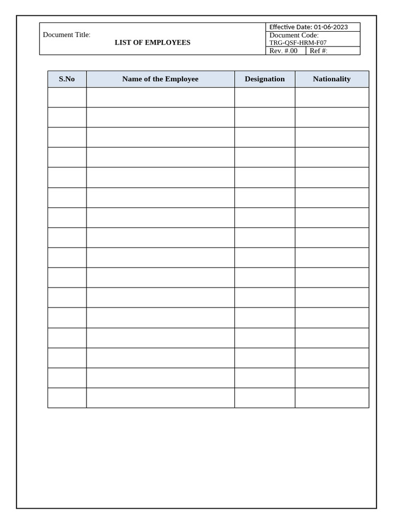 TRG-List of Employees | PDF