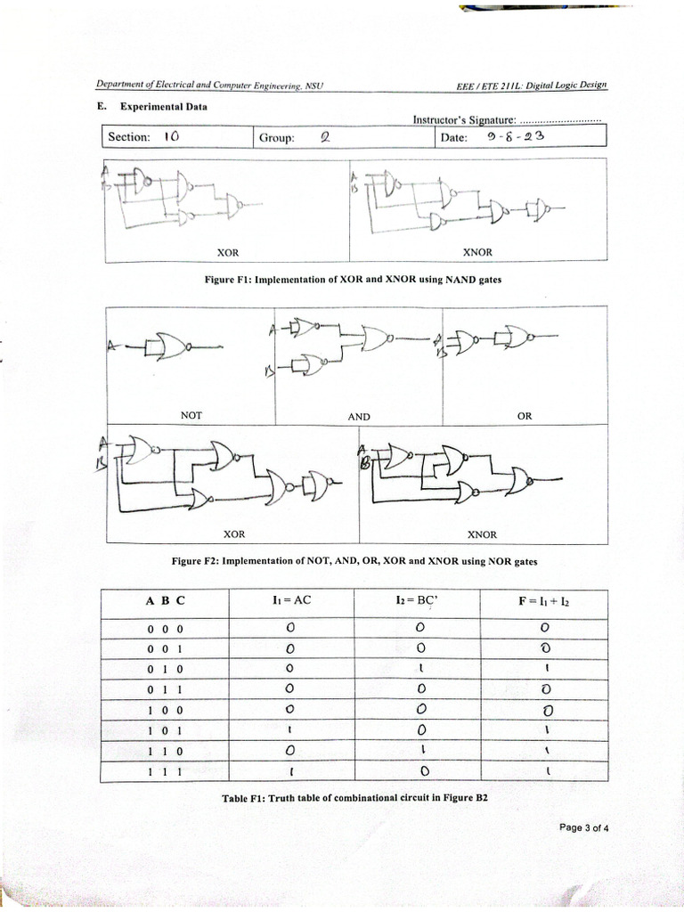 Universal Logic Gates - DLD | PDF