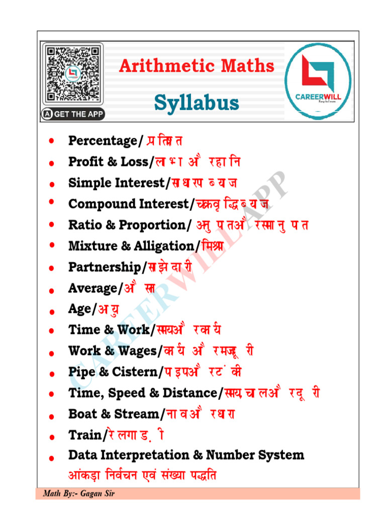 Maths Syllabus | PDF